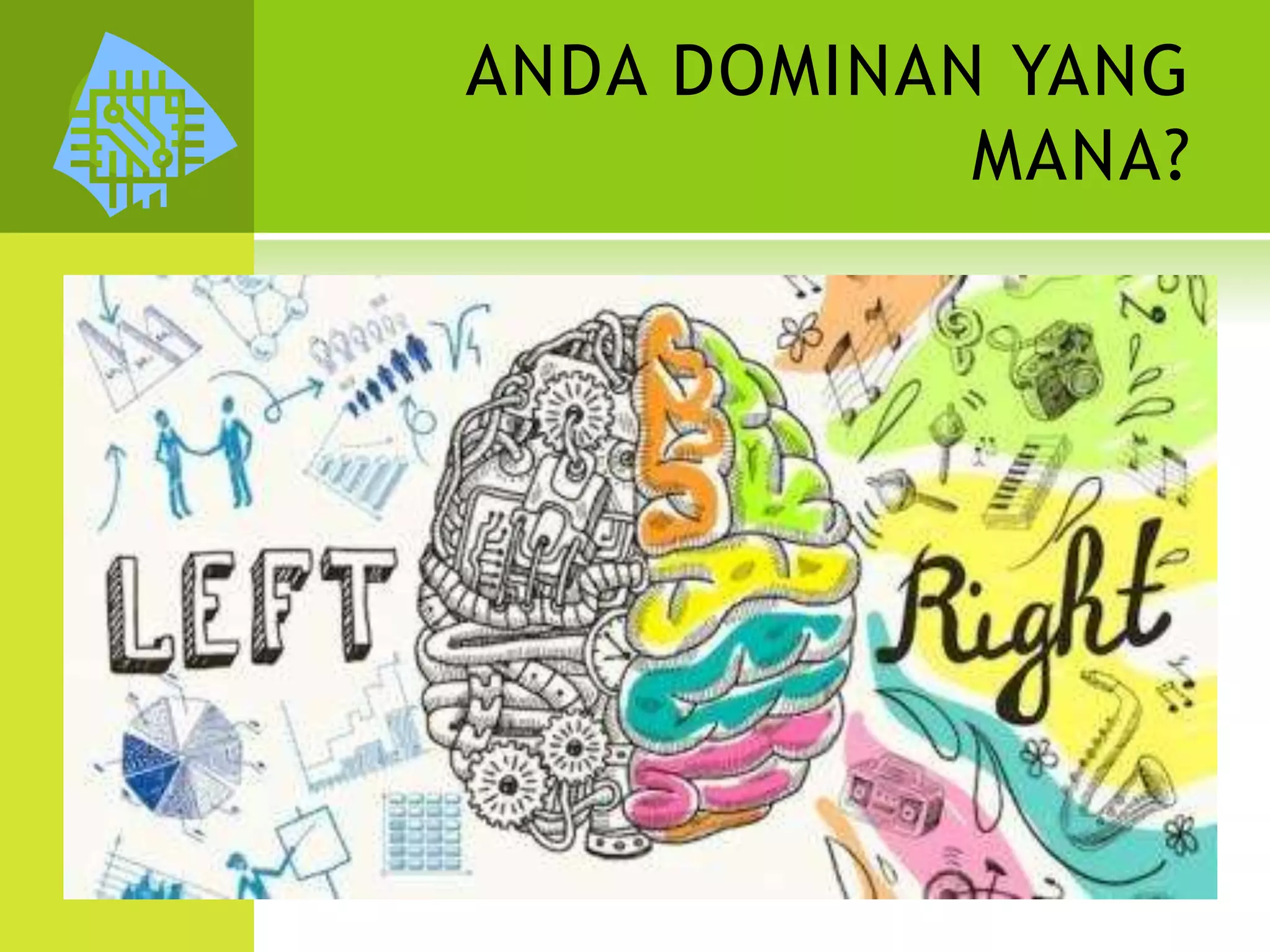 Anda dominan otak kiri atau otak kanan | PPTX