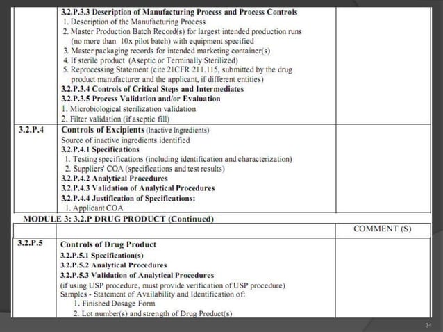 Anda filing | PPTX | Pharmaceutical Industry | Industries