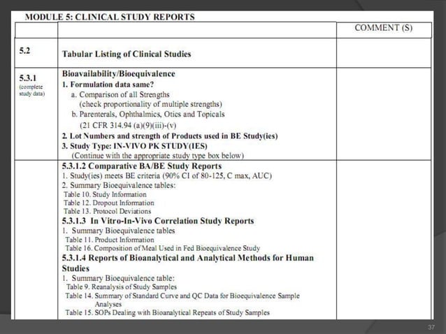 Anda filing | PPTX | Pharmaceutical Industry | Industries
