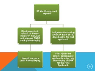 ANDA Filling Process | PPTX