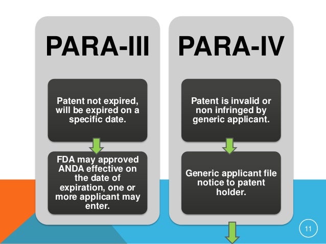 ANDA Filling Process