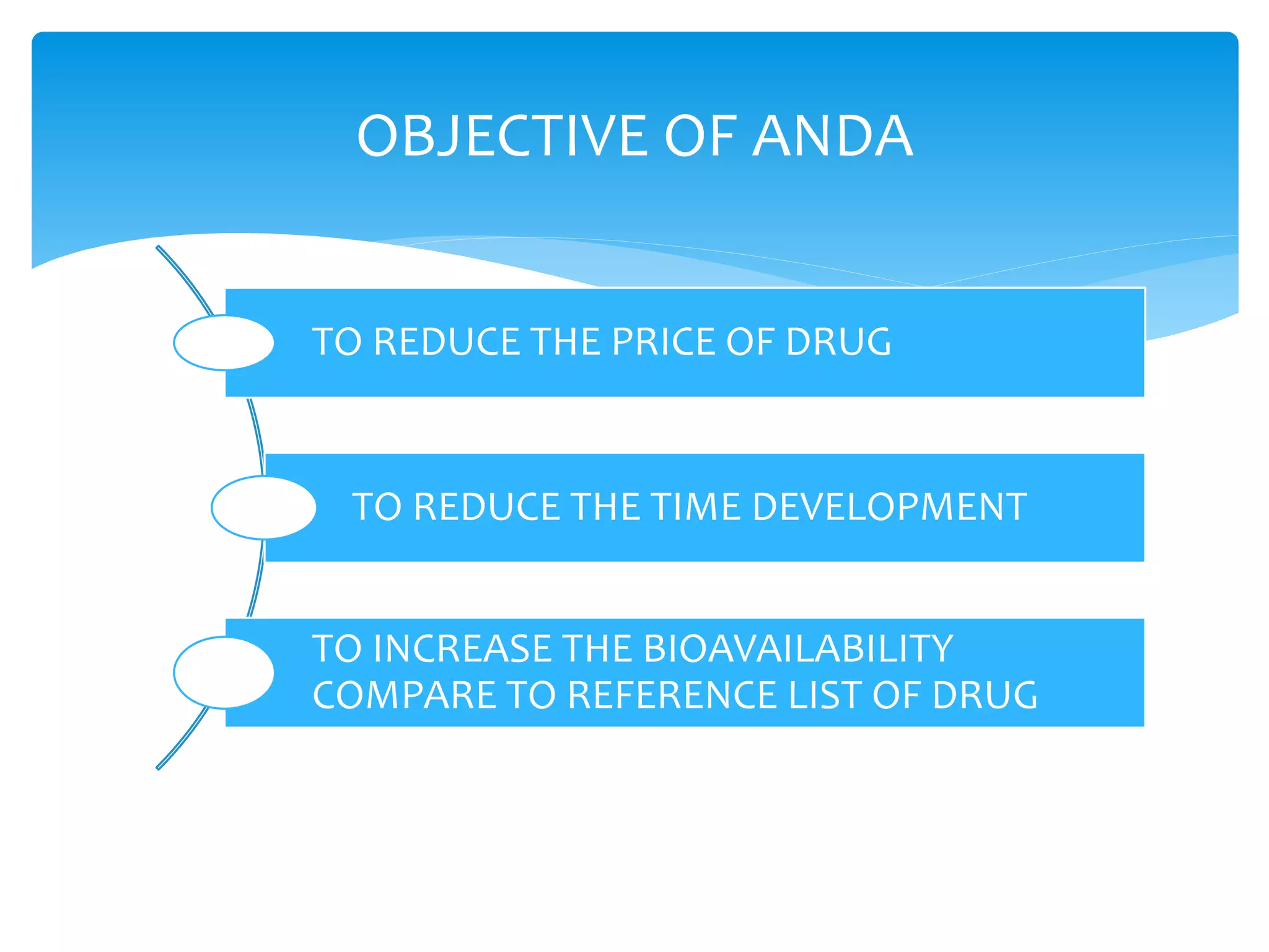 Anda for generic drugs in Regulatory affairs | PPTX
