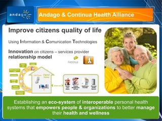 Andago Health and Wellbeing Platform | PPT