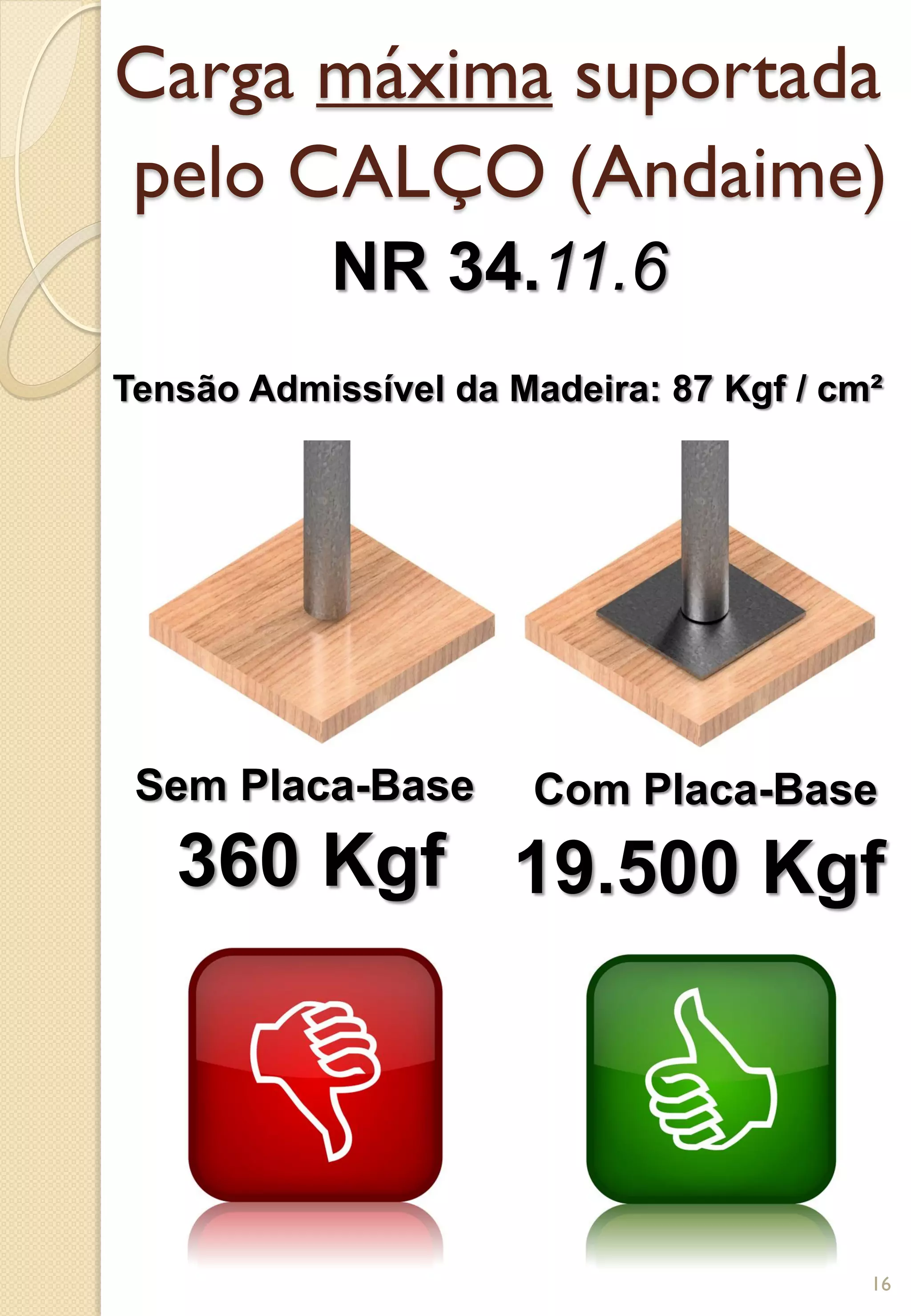 Andaime - Normas e Ferramentas utilizadas | PDF