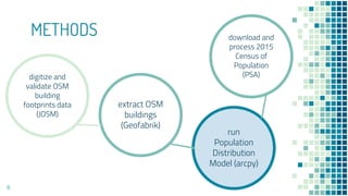 Using OpenStreetMap Building Footprints Data for Population ...
