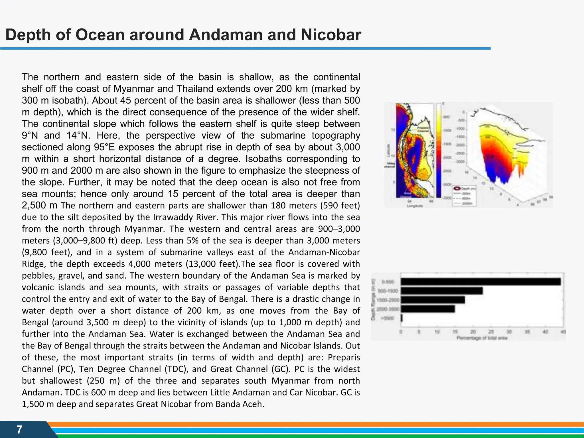 Andaman_and_nbhftyxtzxtxfchgvNicobar.pptx | Asia Travel | Travel Locations