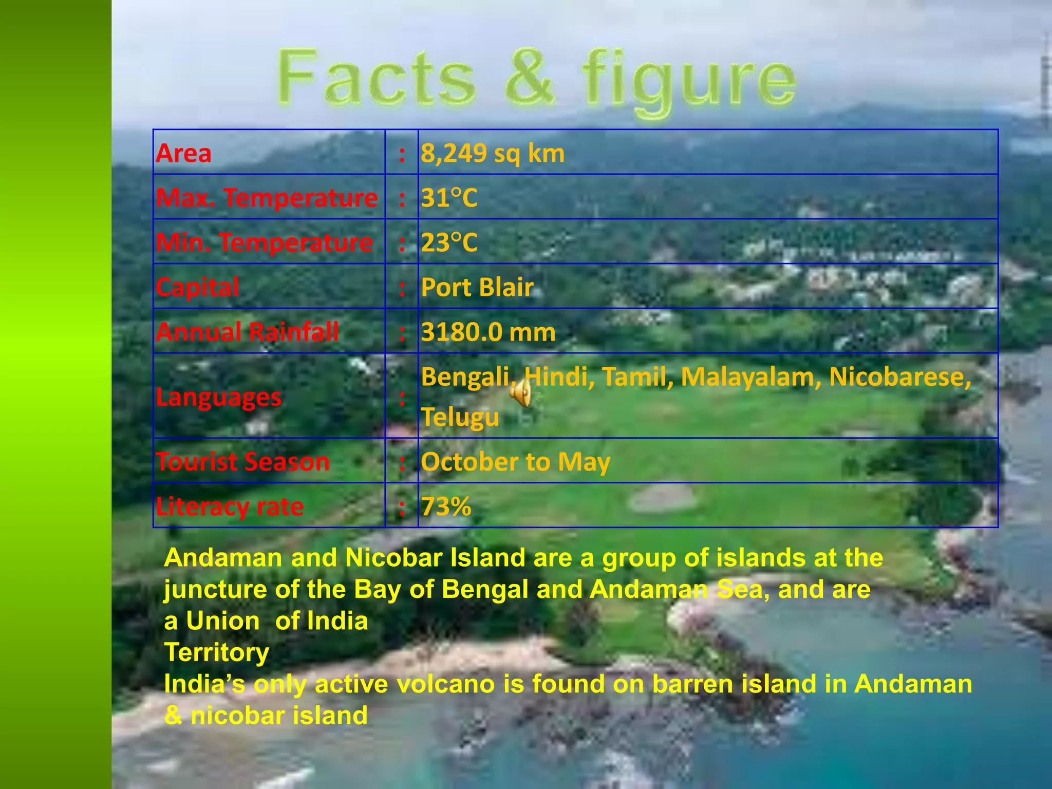 Andaman and nicobar island.pdf