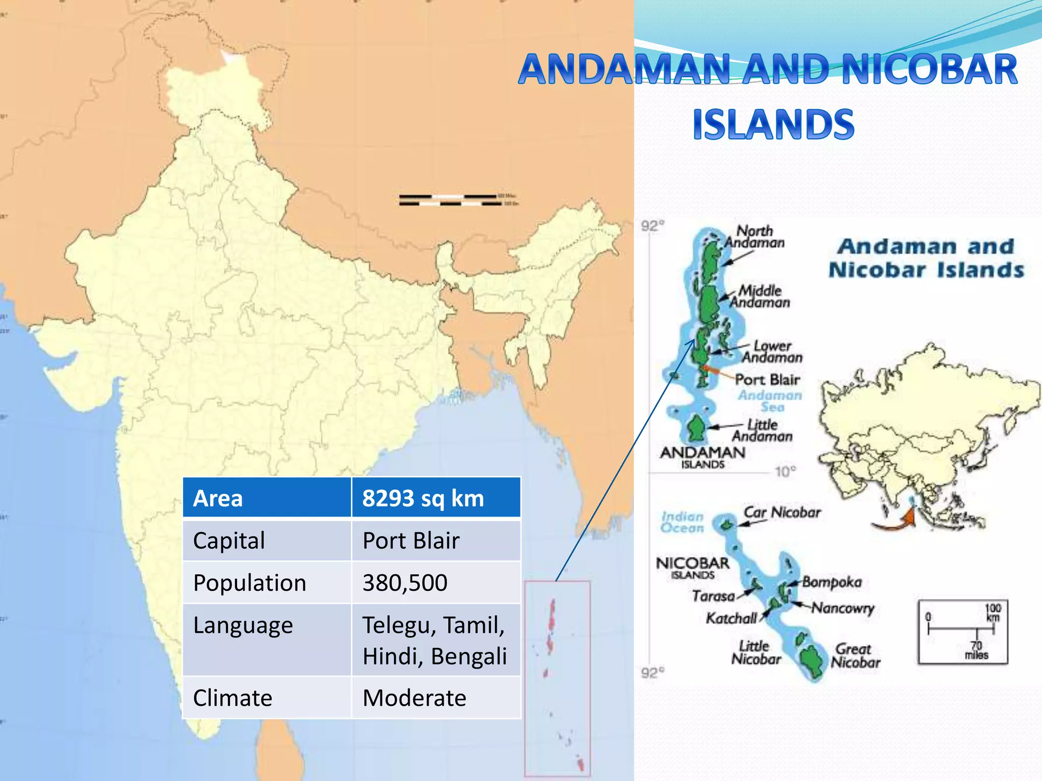 Andaman & nicobar island | PPTX