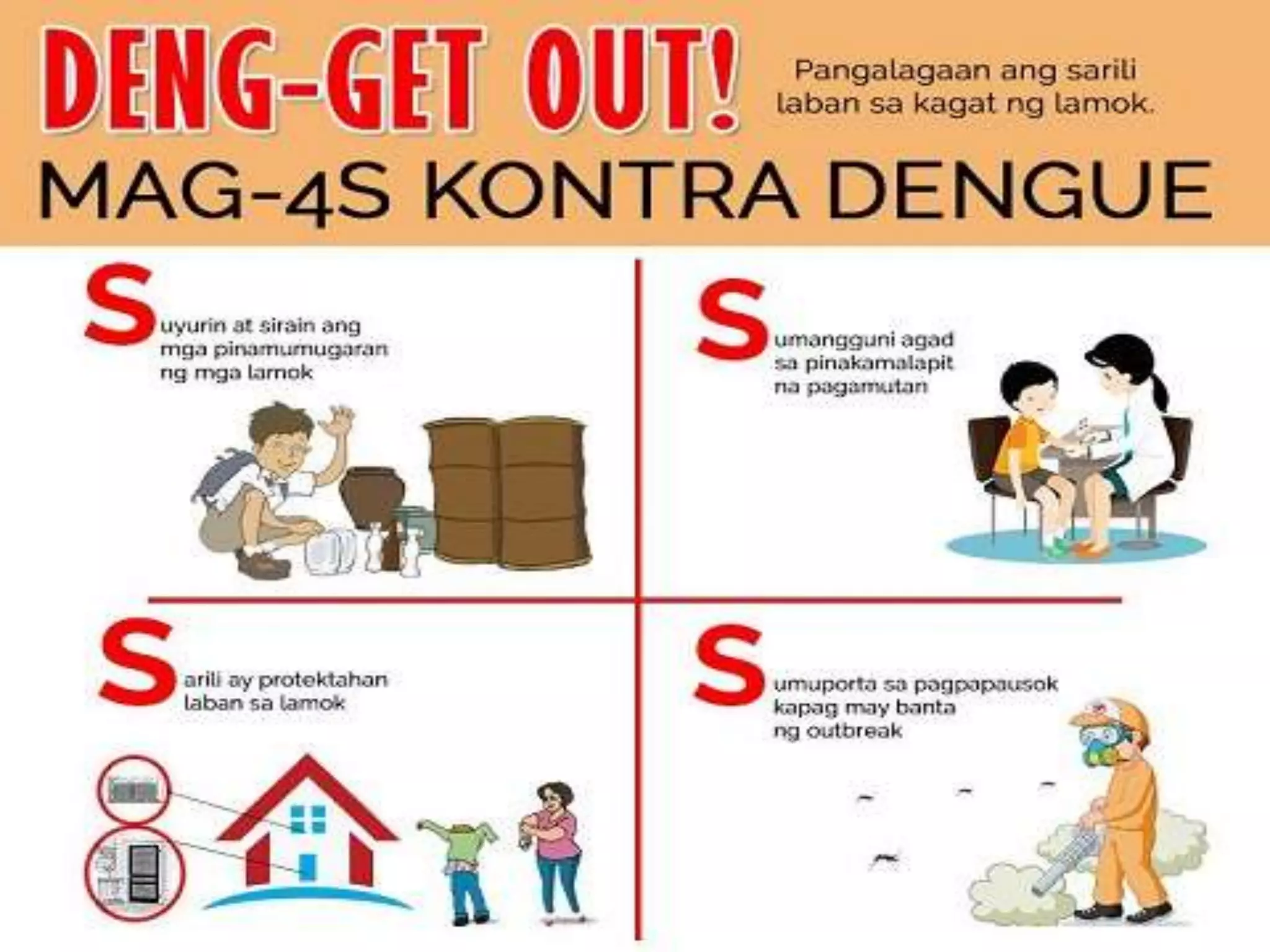 Dengue Prevention and Control Program | PPTX