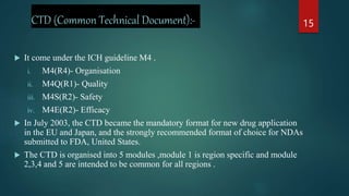 Abbreviated New Drug Application ANDA ppt | PPTX