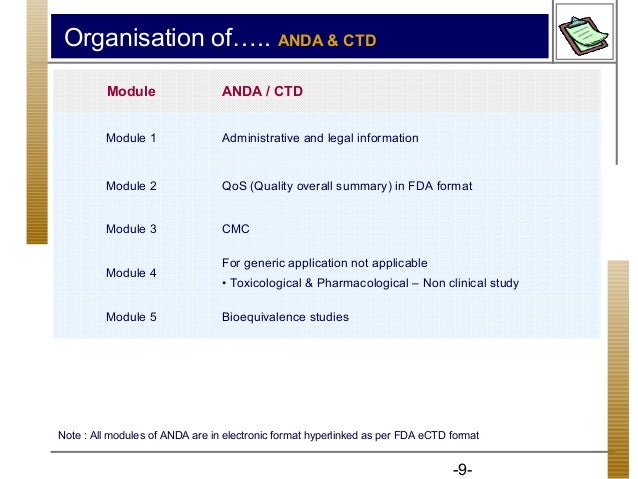 Anda registration in us eu