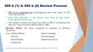 Anda review process | PPT