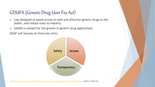 Anda review process | PPT