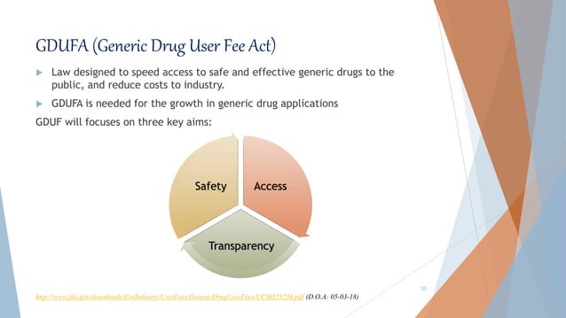 Anda review process | PPT