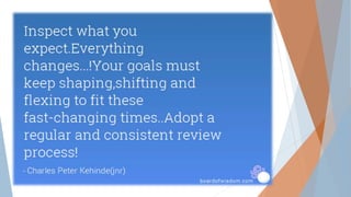 Anda review process | PPT