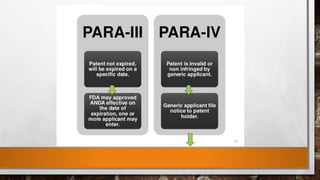 Anda submission and paragraph IV certification | PPTX