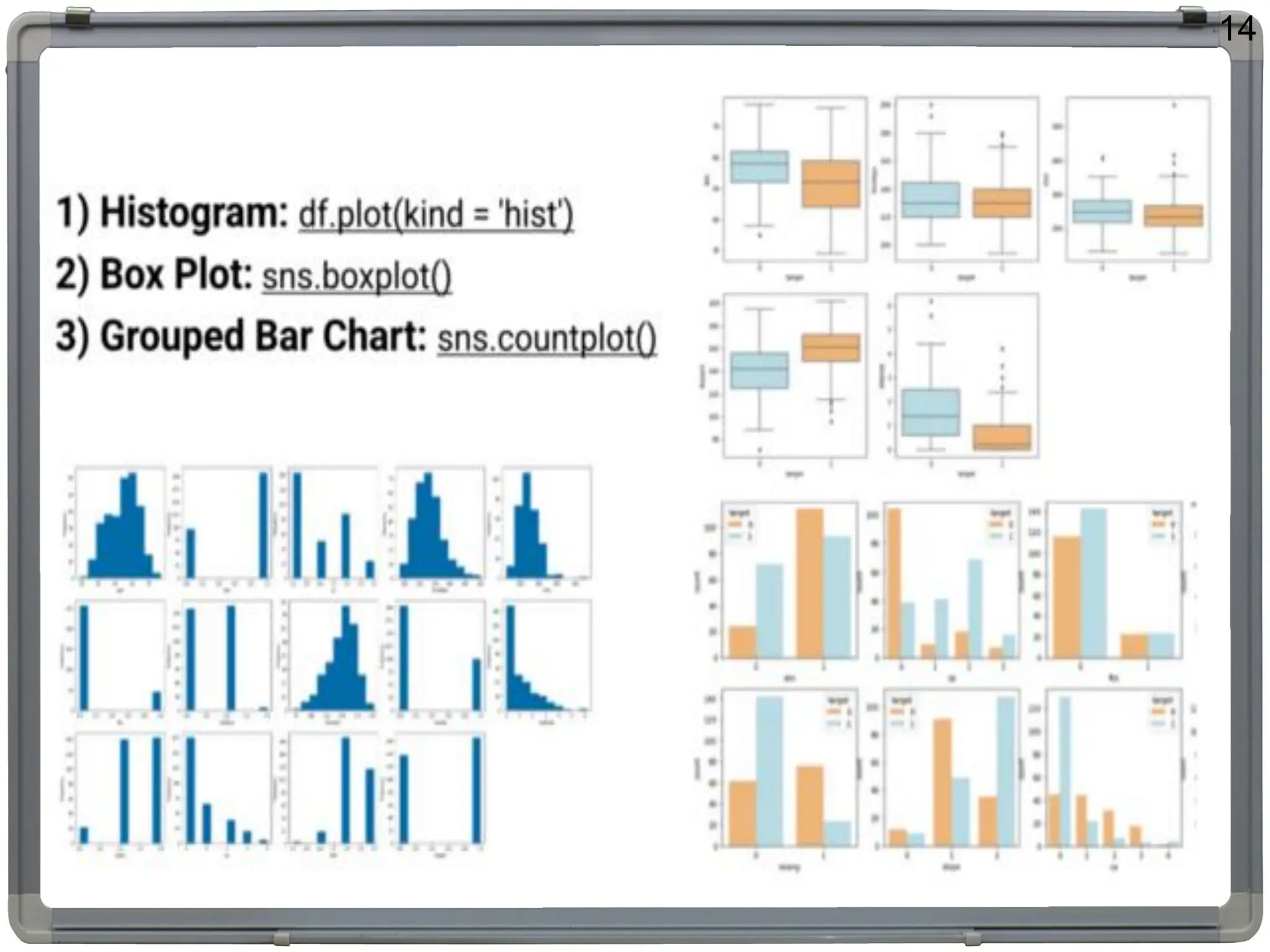 Proses Data: Analisis Data Eksploratori - Modul Ajar Kuliah Analisis ...