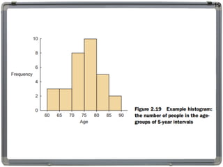 Proses Data: Analisis Data Eksploratori - Modul Ajar Kuliah Analisis ...