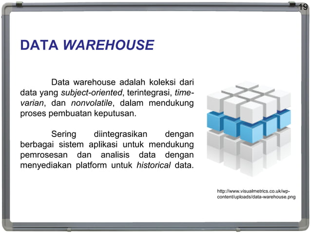 Proses Data: Analisis Data Eksploratori - Modul Ajar Kuliah Analisis ...
