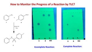 ANDC TA PPT day1 07.01.2023.pptx