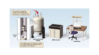 ANDC TA PPT day1 07.01.2023.pptx