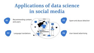 Applications of data science in social media.pptx