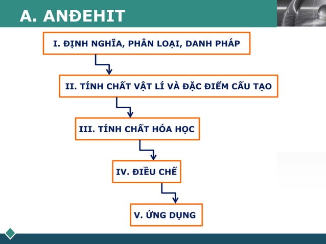 Andehit | PPT