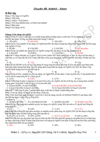 Andehit+xeton(co dap an) | PDF