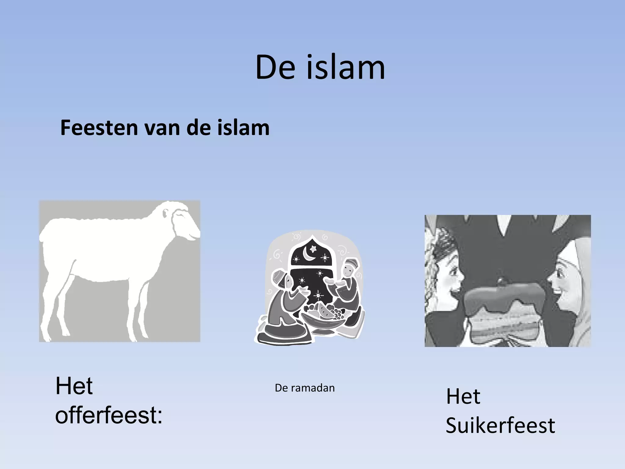 Andere Godsdiensten | PPT