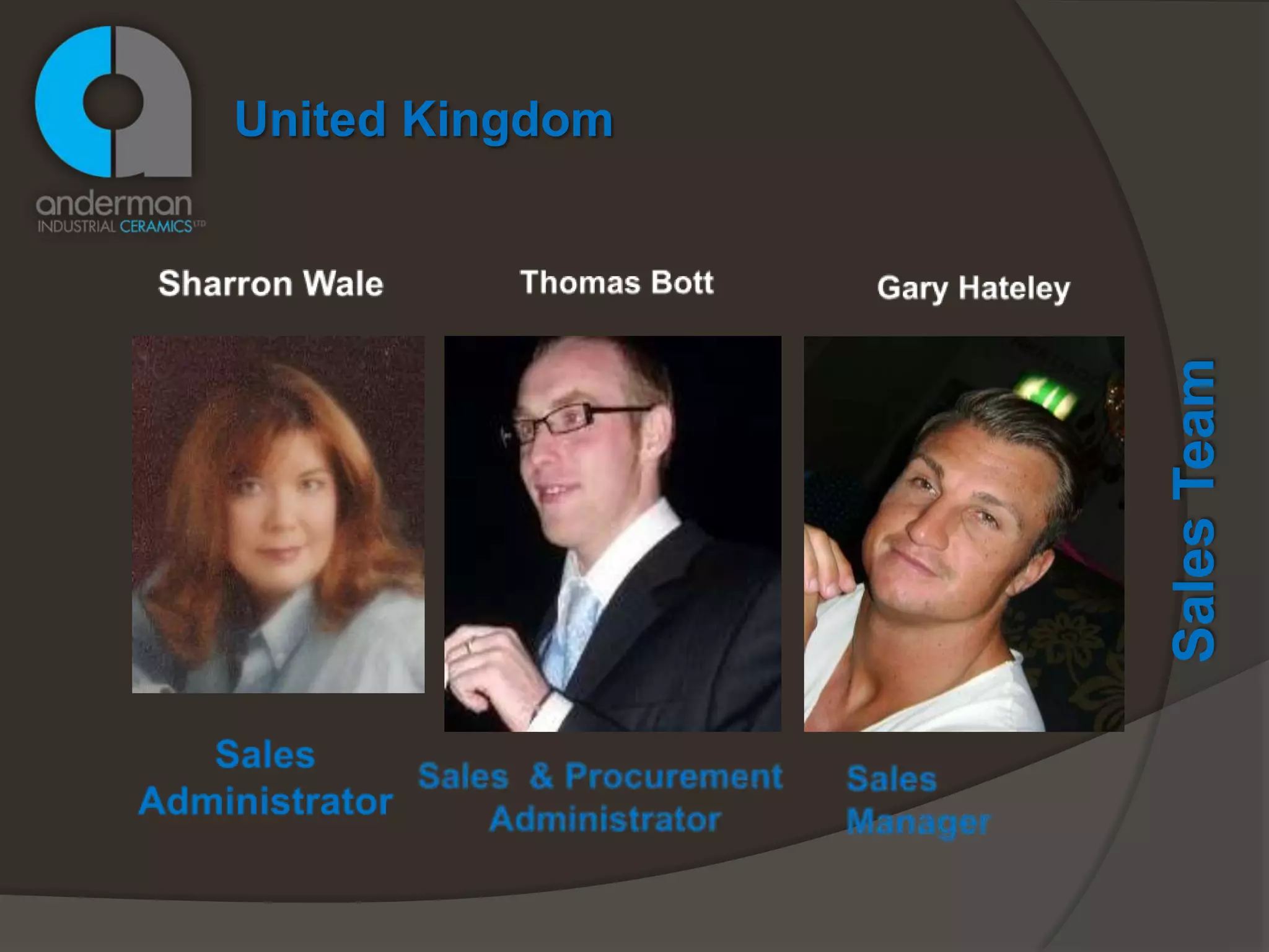 Anderman Ceramics Team | PPTX | Business Administration | Business