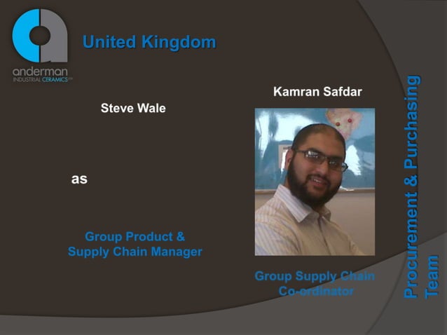Anderman Ceramics Team | PPT