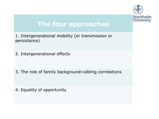 Intergenerational mobility, intergenerational effects, the role of ...