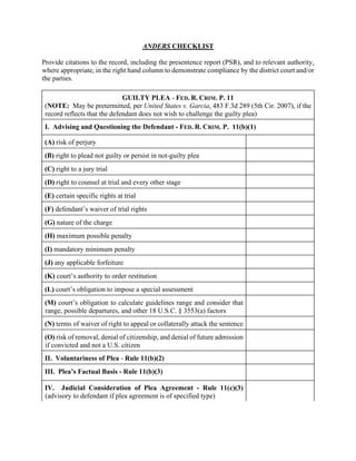 Anders Checklists for Federal Rule 11 Pleas | PDF