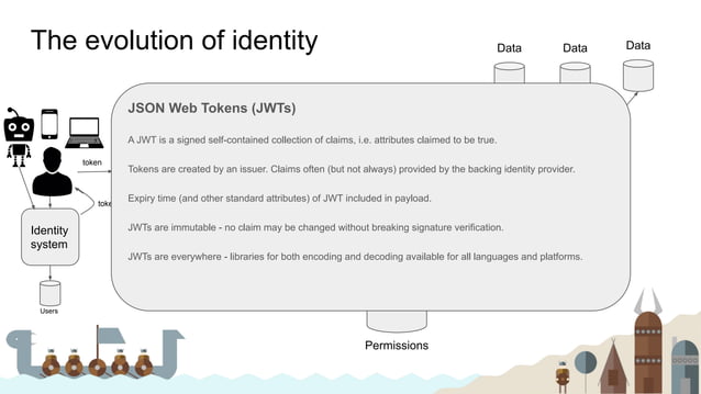 Distributed Authorization with Open Policy Agent.pdf | Cloud Computing | Internet
