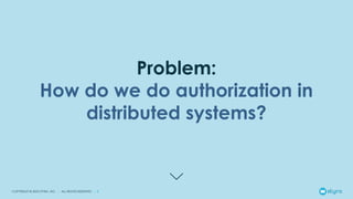 The Evolution of Distributed API Authorization - by Anders Eknert, Styra | PPT