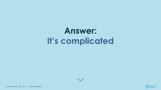 The Evolution of Distributed API Authorization - by Anders Eknert, Styra | PPT