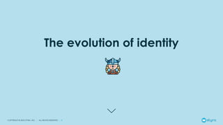 The Evolution of Distributed API Authorization - by Anders Eknert, Styra | PPT