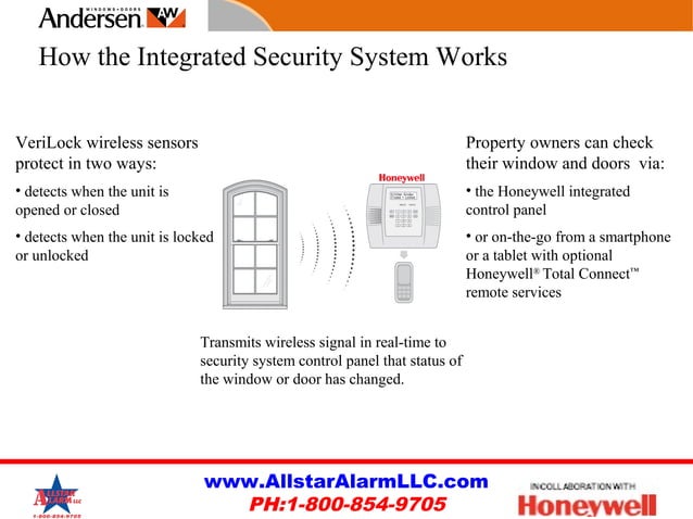 Wireless Security Sensors for Windows and Doors - Veri-Lock by Andersen ...