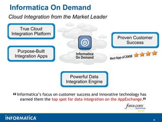 A Window into Salesforce Data Management | PPT