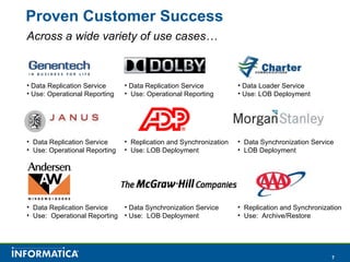 A Window into Salesforce Data Management | PPT