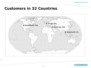 Anders Goul Nielsen - Systematic | PPTX