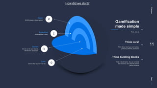 Anders Lang Head Of Marketing Gucci The Modern Gamification | PPTX