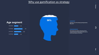 Anders Lang Head Of Marketing Gucci The Modern Gamification | PPTX