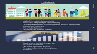 Anders Lang Head Of Marketing Gucci The Modern Gamification | PPT