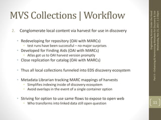 Anderson Conglomerating and Collocating Collections | PPT