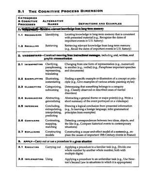Anderson-Krathwohl - A taxonomy for learning teaching and assessing-1.pdf