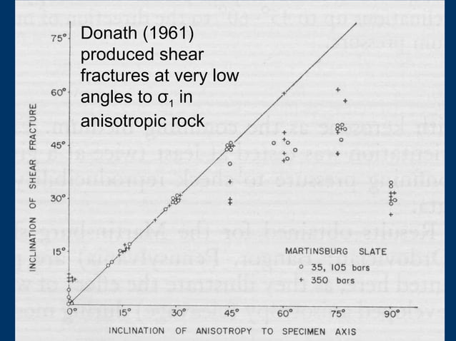Anderson s-theory-of-faulting (1) | PPT | Geography | Science