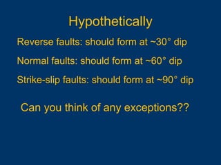 Anderson s-theory-of-faulting (1) | PPT