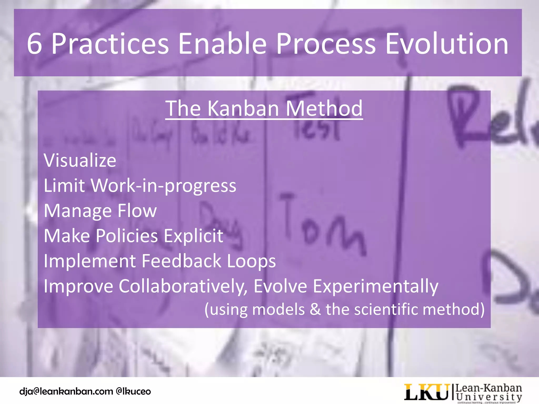 Key Note - Modern Management Methods - Kanban Evolutionary Management | PPT Key Note - Modern Management Methods - Kanban Evolutionary Management | PPT