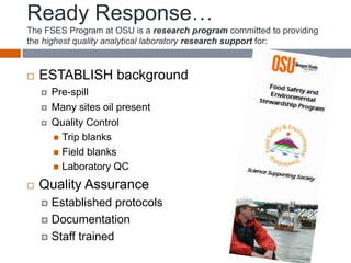 Response options: Biological Response Indicator Devices for Gauging ...